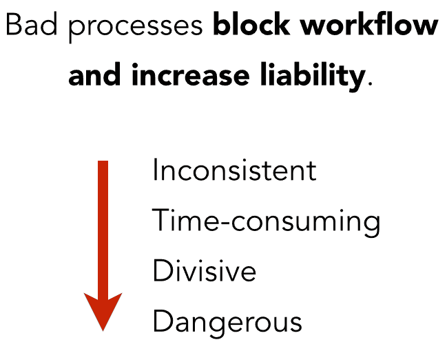 3 Web Form Design Pitfalls to Eliminate