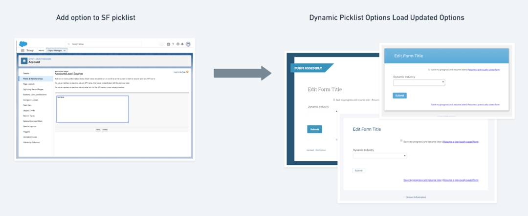 Why Dynamic Picklists Are the Web Form Feature You Can’t Live Without