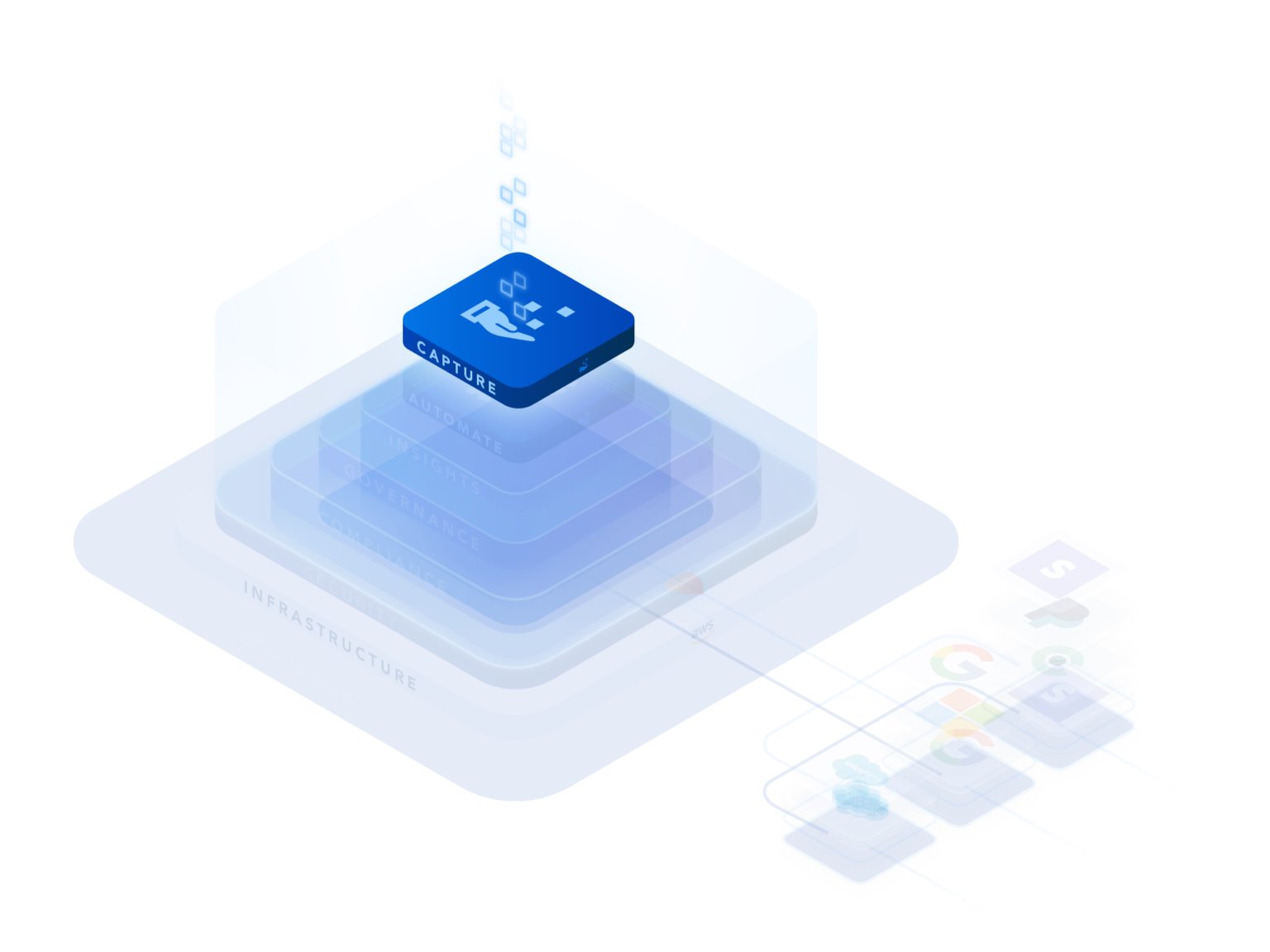 How Our Form Builder and Data Collection Platform Works- FormAssembly