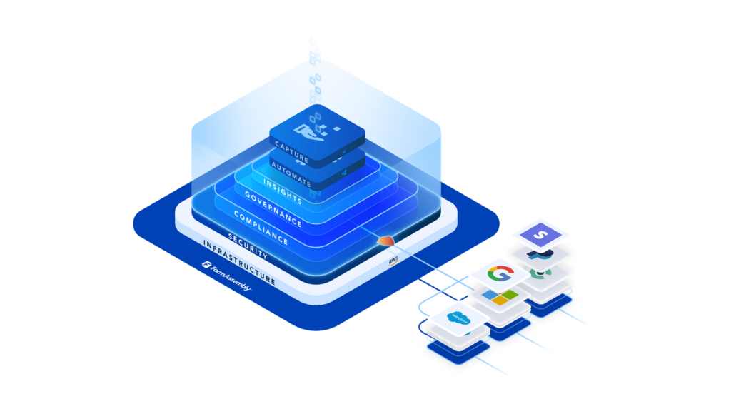 The Dynamic Form Builder